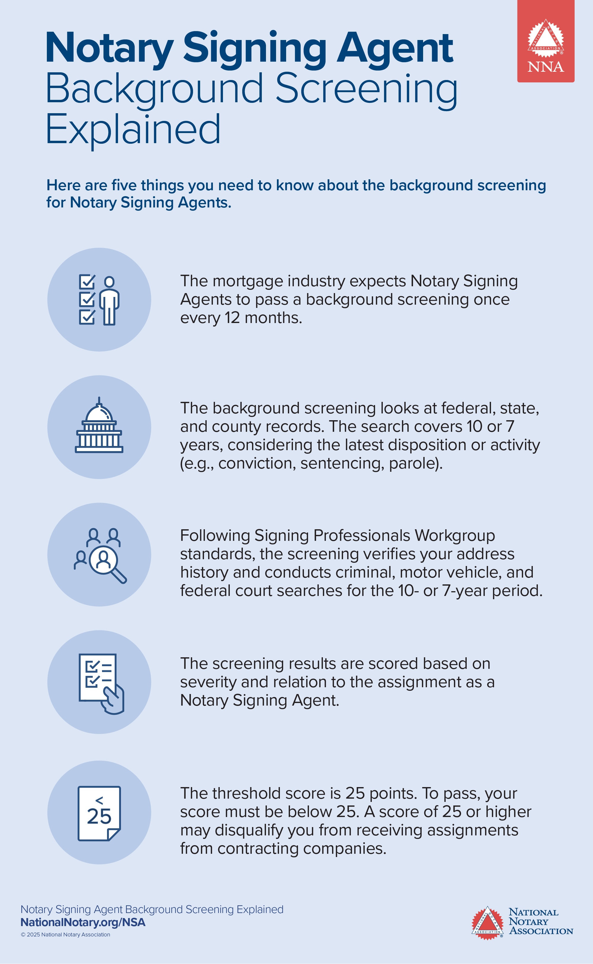 Notary Signing Agent Background Screenings | NNA